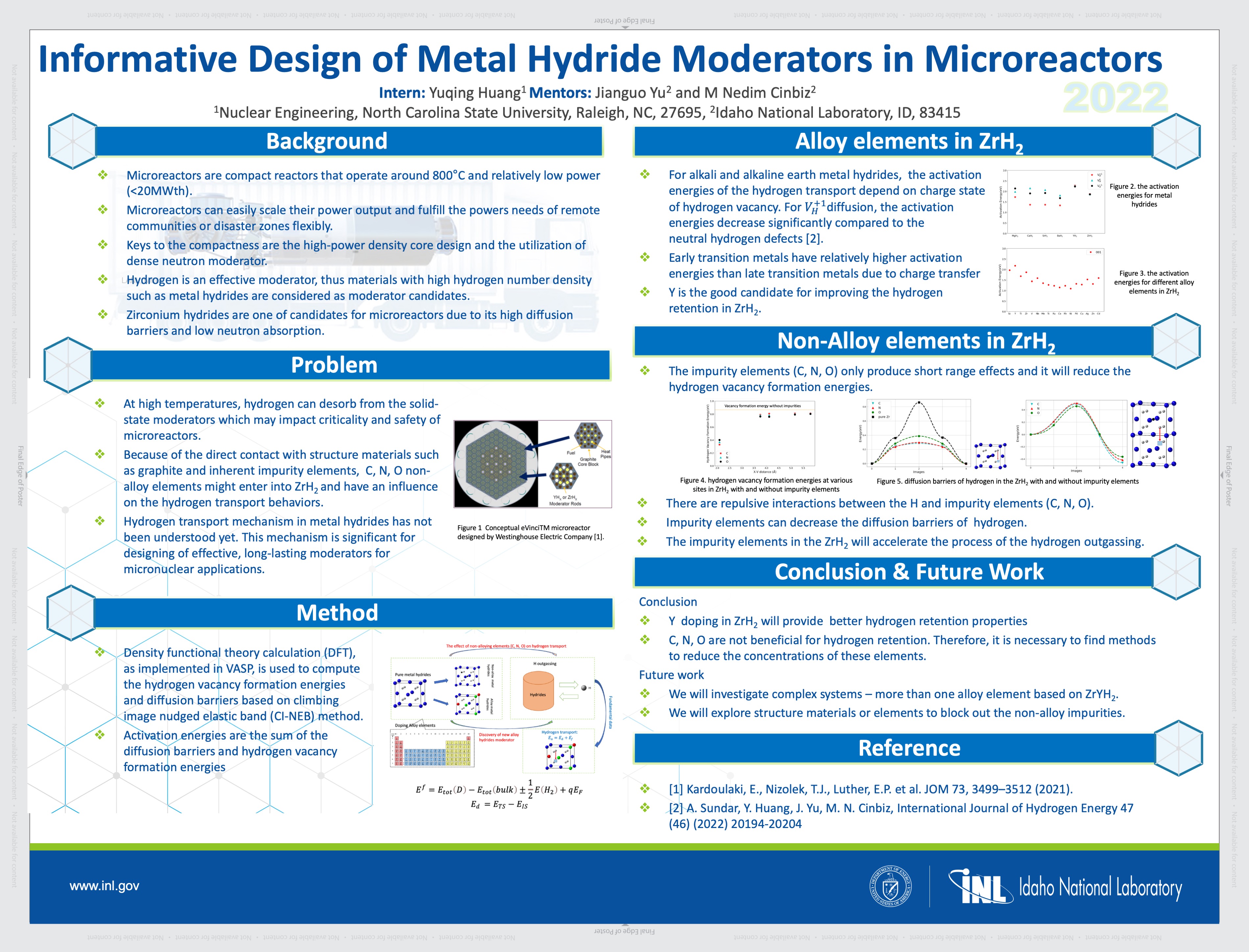 Intern Poster Session - Posters 2022